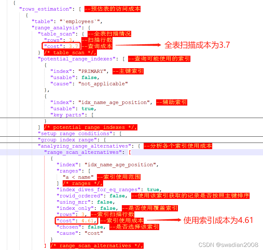 Mysql如何选择合适的索引-trace工具分析_mysql trace 案例分析-CSDN博客