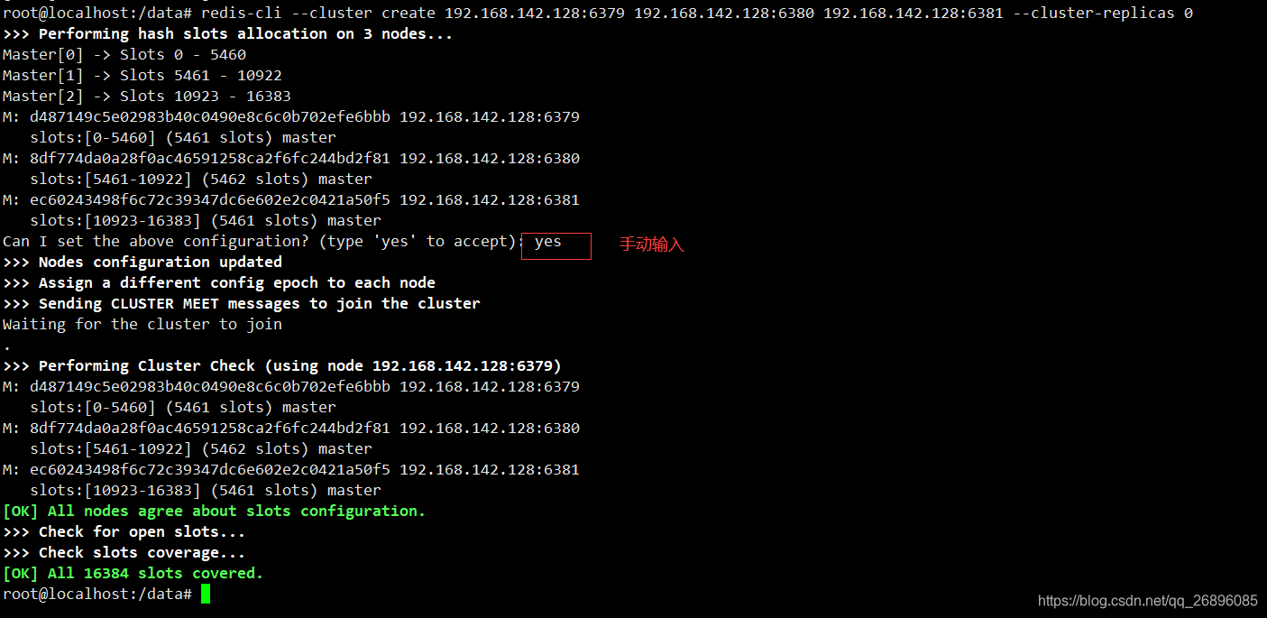 docker搭建redis集群_docker create --name redis1-CSDN博客