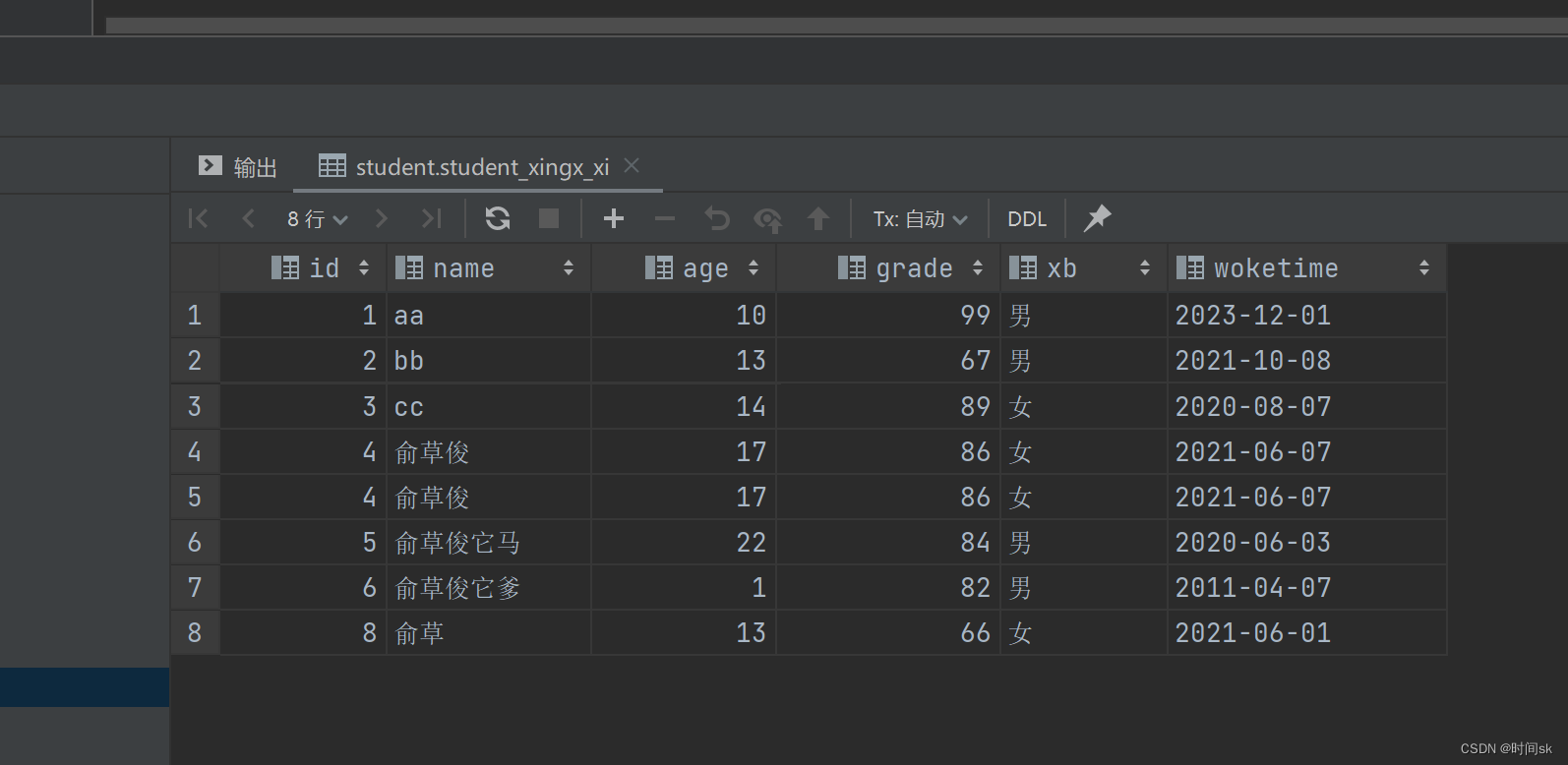 2. SQL——DataGrip DML “表 ”中字段数据 更新(修改)与删除_datagrip删除数据-CSDN博客