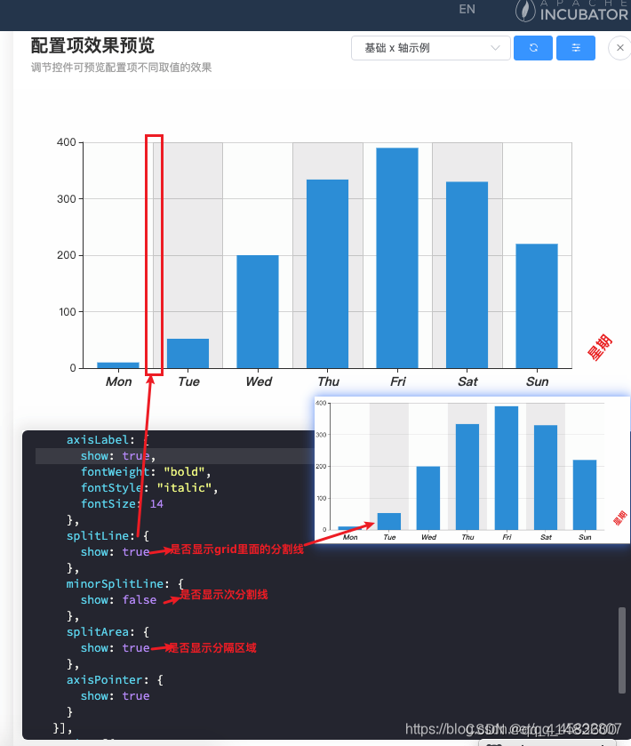 ECharts_echart图例标题-CSDN博客
