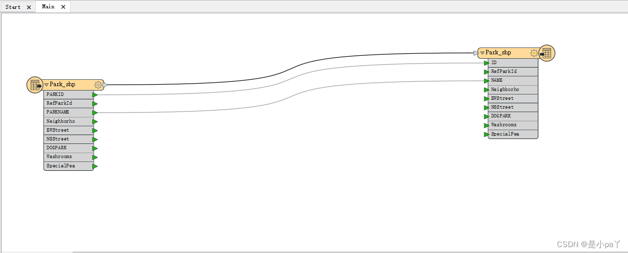 FME学习之旅---day02_fme扇出-CSDN博客