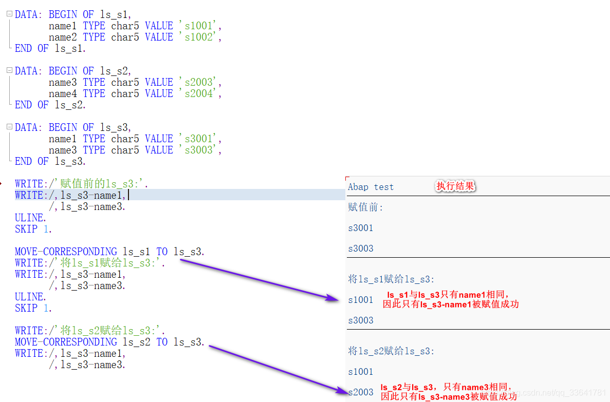 ABAP学习笔记-基础语法-03-赋值_abap move to-CSDN博客