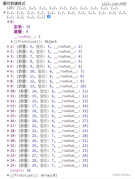 Vue 使用el Upload上传文件与表单一起提交、解析二进制文件获取excel数据json格式el Upload 解析文件内容 Csdn博客