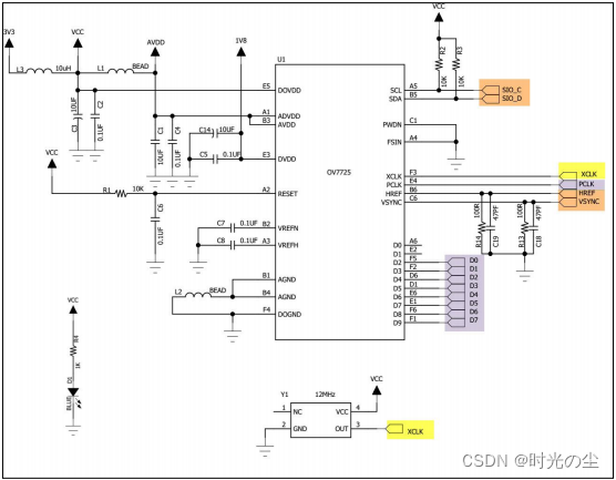 STM32F1之OV7725摄像头·像素数据输出时序、FIFO 读写时序以及摄像头的驱动原理详解_stm32 ov7725-CSDN博客