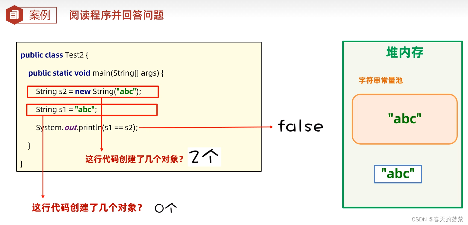 【java】【基础7】常用API_java7 api-CSDN博客