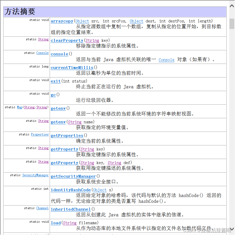 System类，stringbuilder类systemstringbuilder Csdn博客 6421