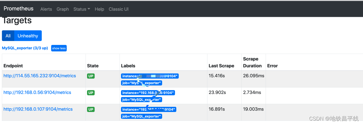 Prometheus 监控MySQL_普罗米修斯监控mysql-CSDN博客