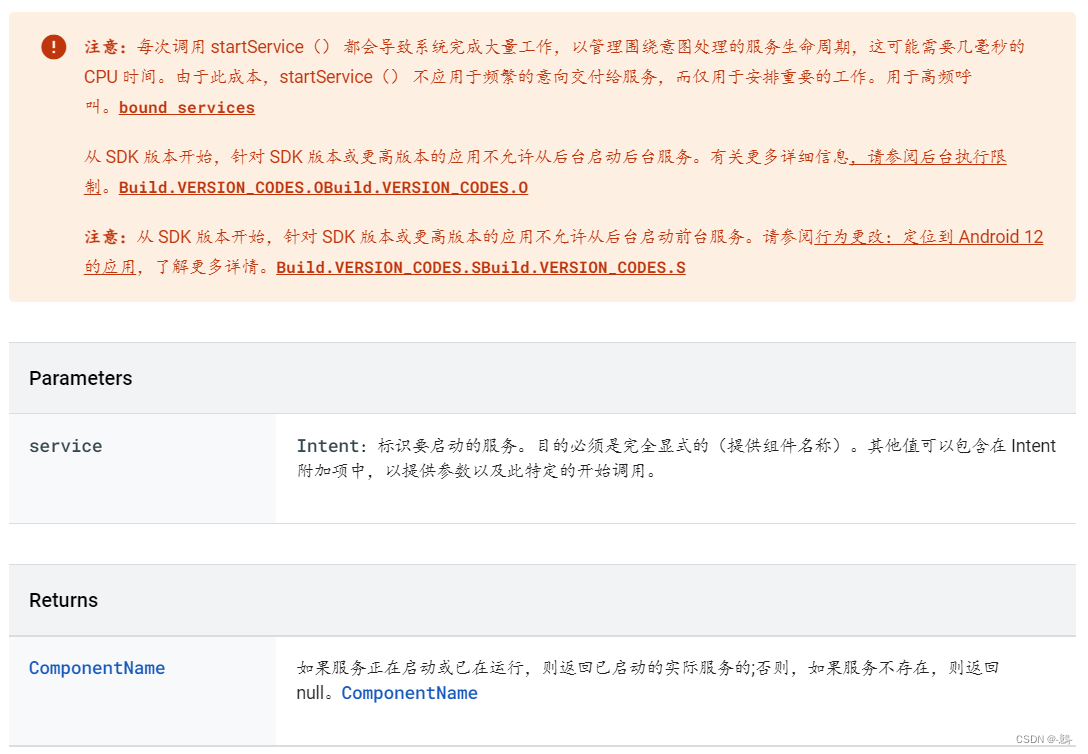 Android | View、Context、LayoutInflater 文档_android view文档-CSDN博客