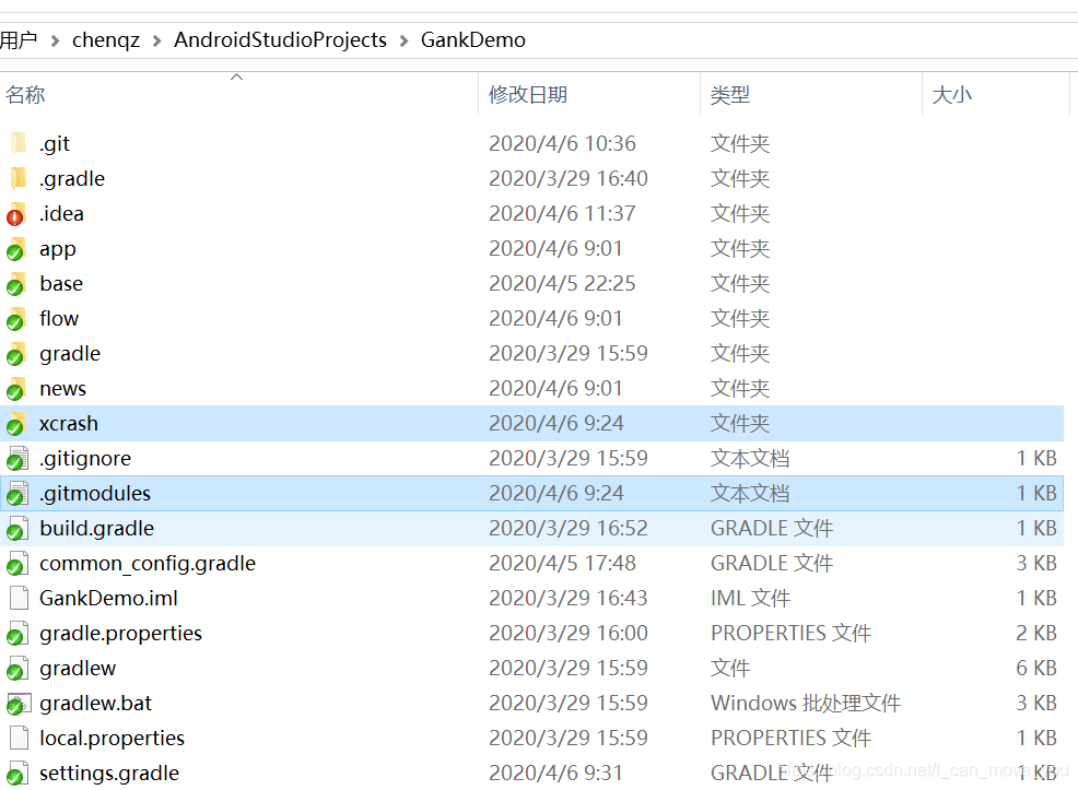 Git submodule subtree 使用 区别_tortoisegit subtree-CSDN博客