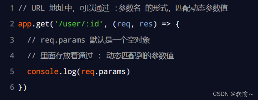 Node.js:Express（ express 路由，express 中间件，express 写接口，cors解决跨域，写JSONP接口）_node express-CSDN博客