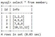 MySQL的json 数组操作 json_array_append、json_array_insert_mysql 往json数组里批量新增元素-CSDN博客