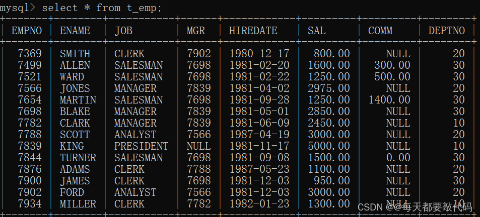 MySQL基础篇 | union、limit、DDL、DML、约束_mysql union-CSDN博客