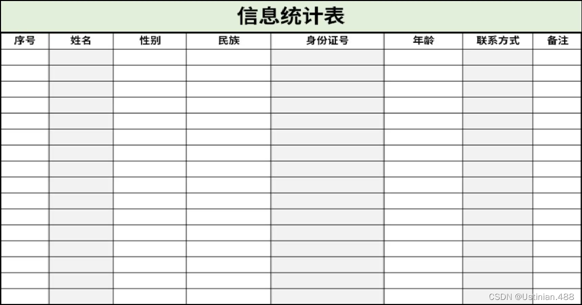 项目实战———苍穹外卖(DAY12)_com.sky.vo.setmealvo.setcreatetime(java.time.local-CSDN博客