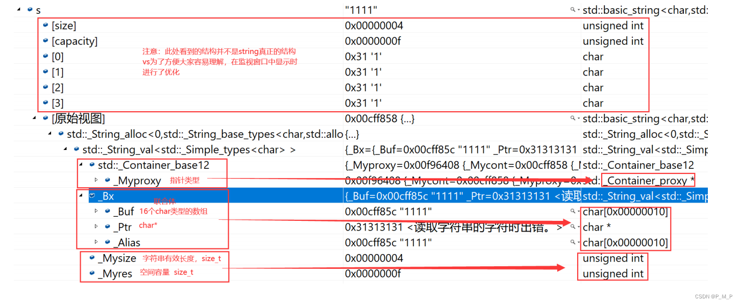 【c】深度解析：用 C 模拟实现 String 类，探索其底层实现细节c 模拟详解 Csdn博客 