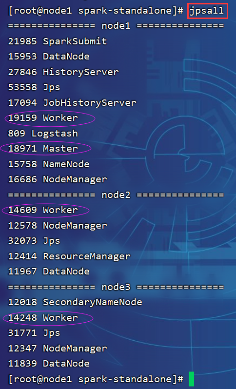 尚硅谷大数据技术Spark教程-笔记01【Spark(概述、快速上手、运行环境、运行架构)】_尚硅谷大数据笔记-CSDN博客
