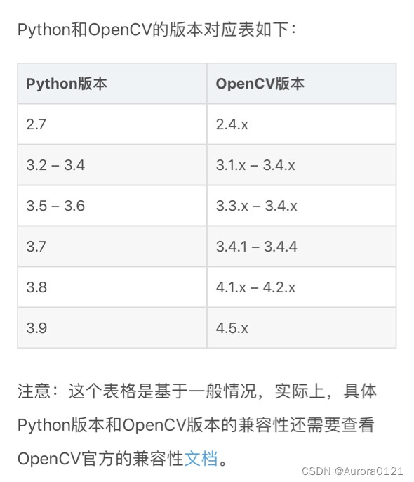 Python 和opencv的版本对应关系python版本与opencv版本的对应关系 Csdn博客