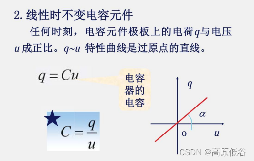 P21~22 第六章 储能元件——电容存储电场能，电感存储磁场能_电容存储电荷 电感存储磁场-CSDN博客
