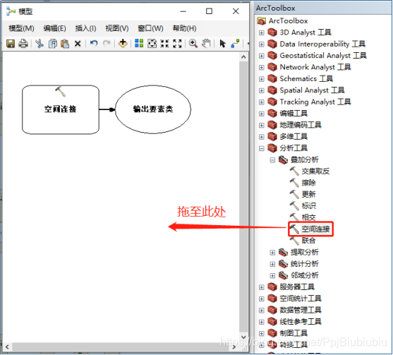 Arcgis模型构建器(一):arcgis如何一键批量处理数据模型构建器批量计算一直处理一个数据 Csdn博客