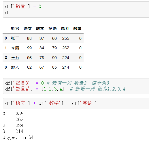 6、pandas笔记4 新增数据列及数据统计指标pandas新增一列数据并且统计 Csdn博客