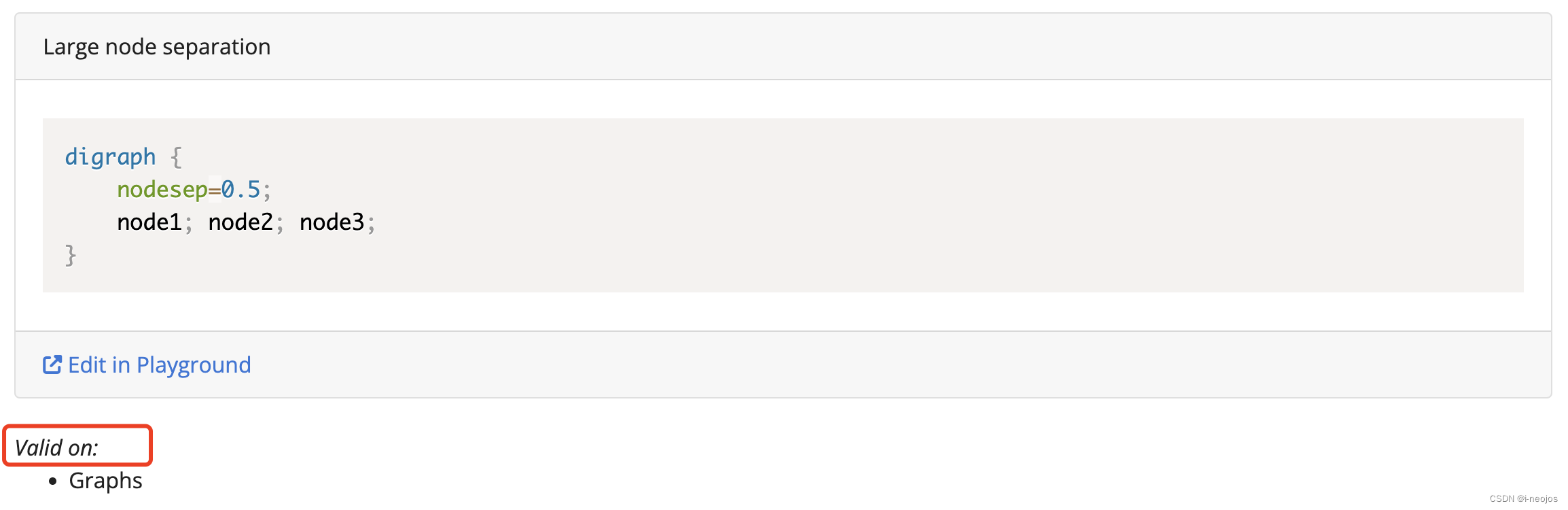 Graphviz 作图画图工具-CSDN博客