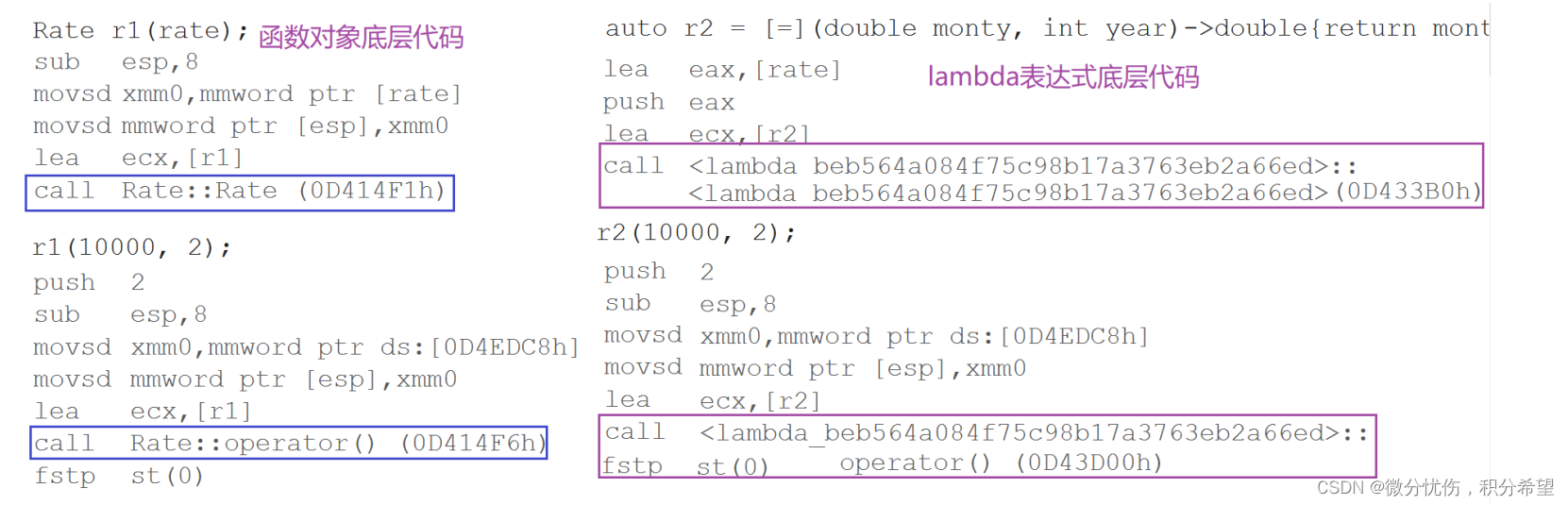 lambda表达式-CSDN博客