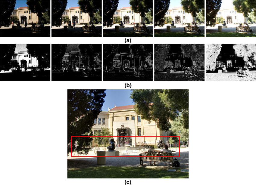 HDR转SDR实践之旅(一)流程总结-CSDN博客
