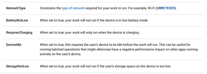 Android中的WorkManager_android workmanager-CSDN博客