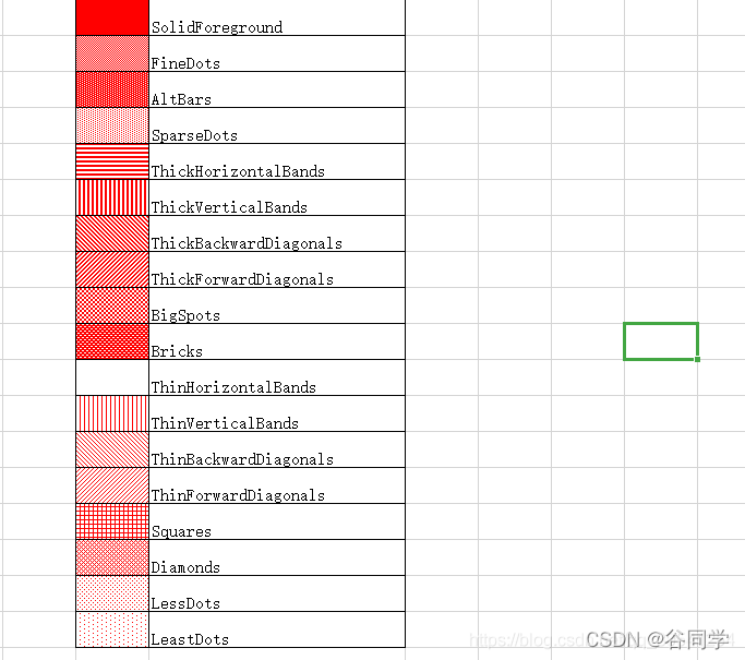 Java对excle创建、读取、设置单元格颜色、背景色、跨行跨列java Excel设置单元格颜色 Csdn博客