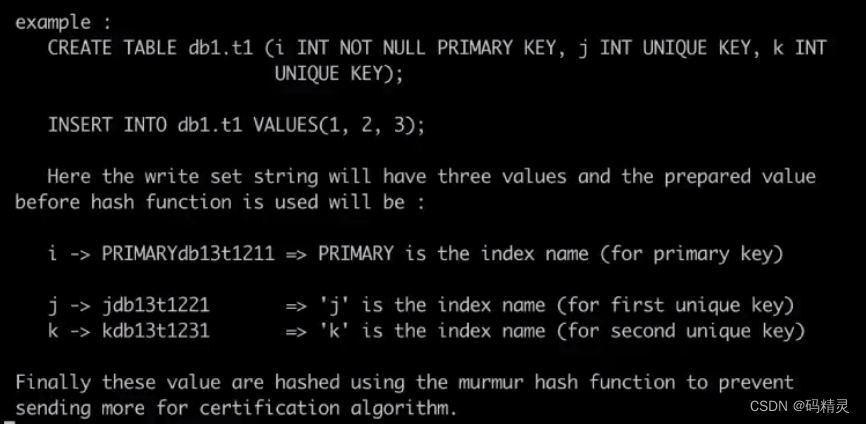 Mysql复制—mgr原理（从几个核心问题入手）mysql Mgr Csdn博客 
