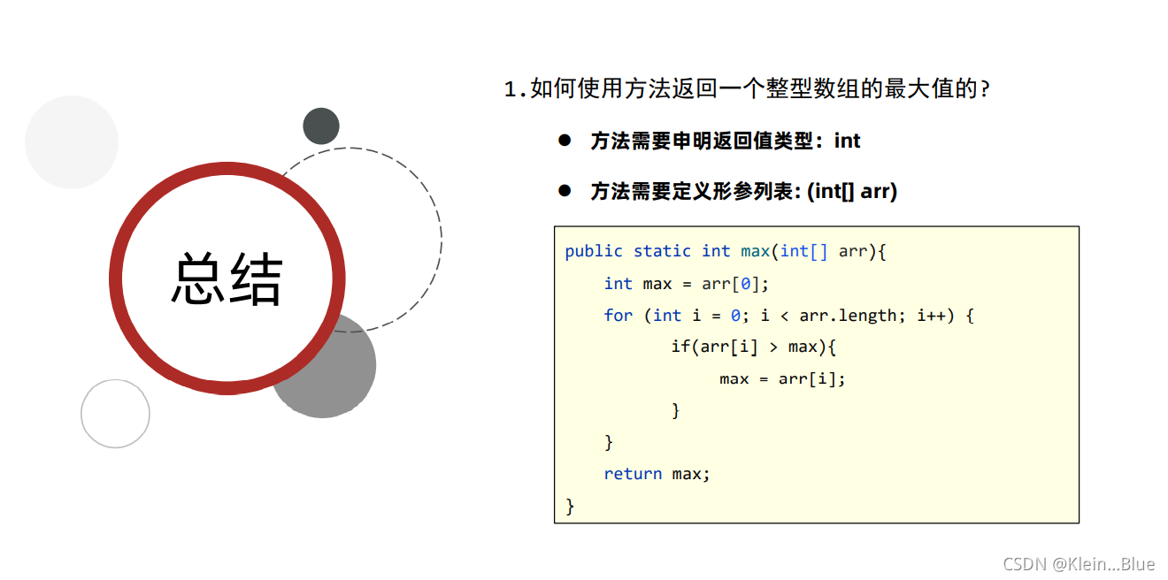 黑马JAVA P55 方法案例：求最值_package com.itheima.demo;-CSDN博客