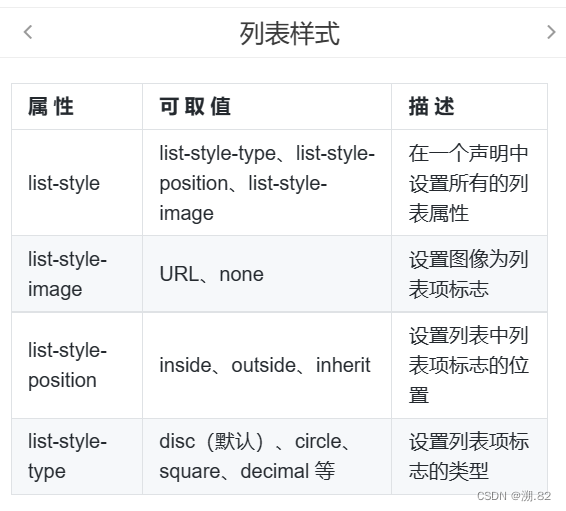 CSS样式详解：text-shadow,text-overflow与box-shadow-CSDN博客