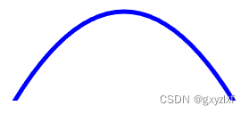 什么是SVG？——SVG快速入门-CSDN博客