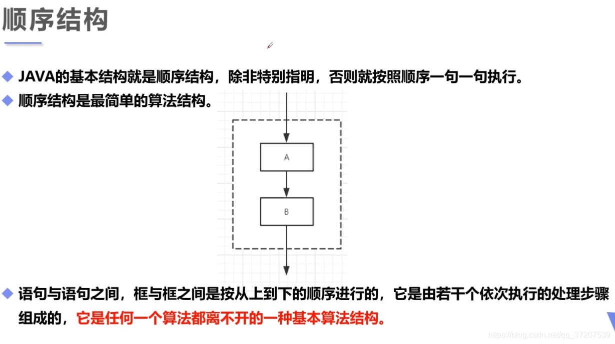 Day06 java流程控制：顺序结构，if、switch选择结构-CSDN博客