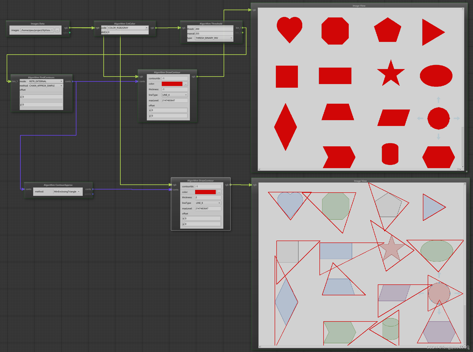 opencv基础篇 ——（十四）轮廓拟合_opencv fitline-CSDN博客