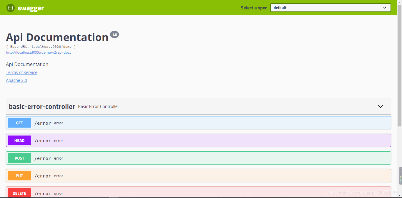 SpringBoot 整合 Swagger2及其常用注解_enableswagger2webmvc 注解引入包-CSDN博客