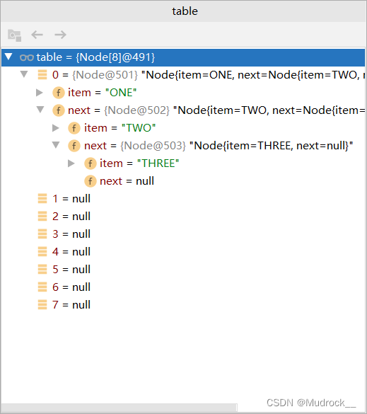 集合_Collection_HashSet（HashMap）简述_hashset有没有继承-CSDN博客