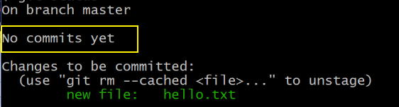Git的使用（易懂+巨无比详细+新手必看）_git使用-CSDN博客