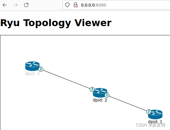 Mininet+Ryu安装教程_ryu教程-CSDN博客