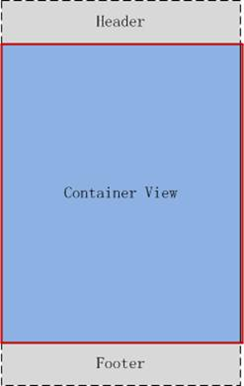 Android 下拉刷新框架实现_pulltorefreshbase -CSDN博客