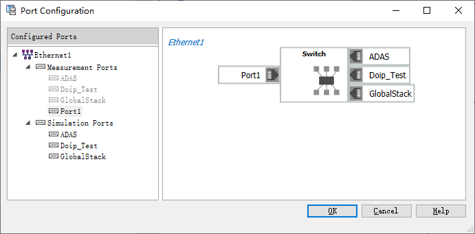 基于CANoe从零创建以太网诊断工程（3）—— Port Configuration 选项_canoe port configuration-CSDN博客