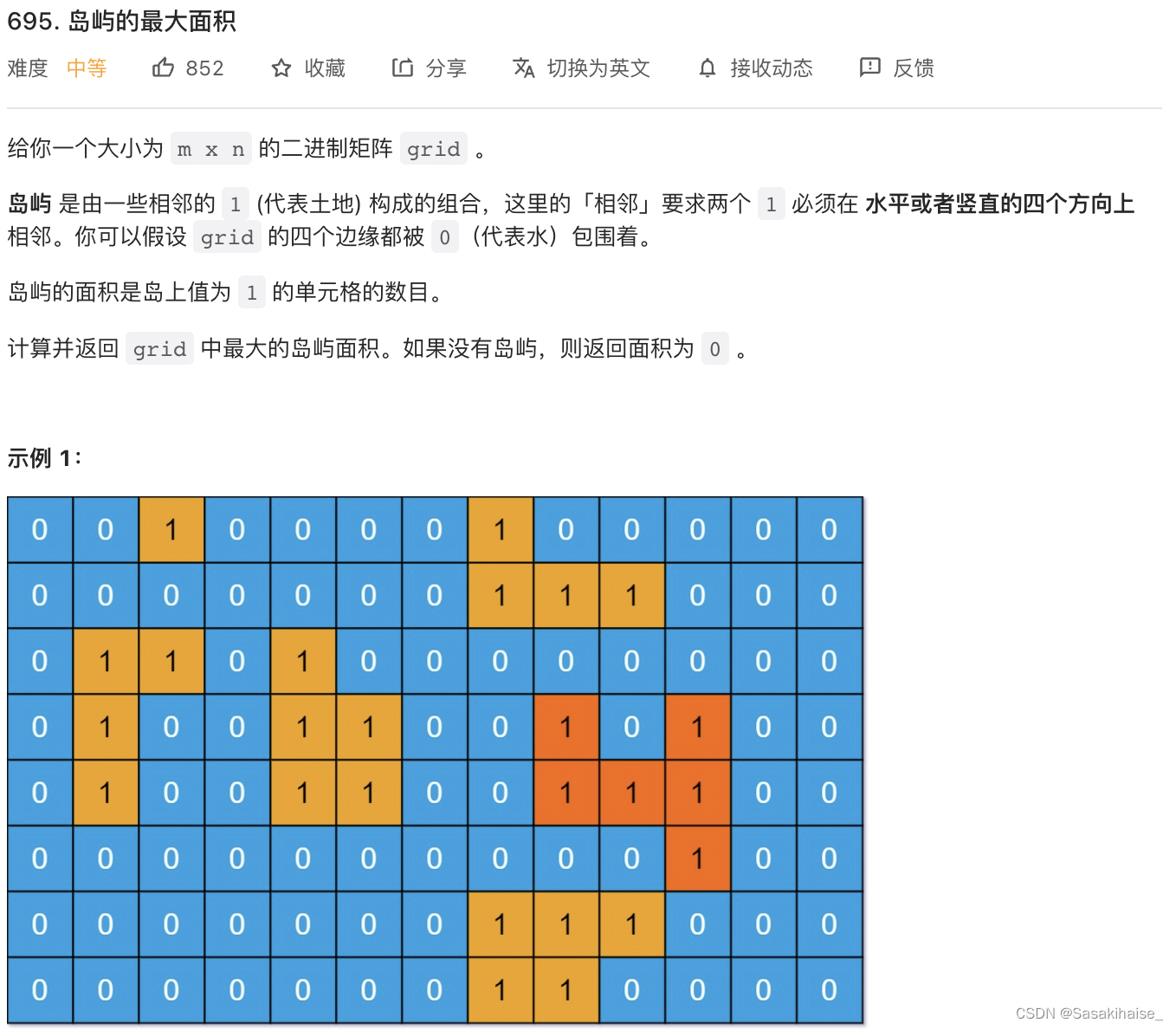LeetCode 695. 岛屿的最大面积-CSDN博客