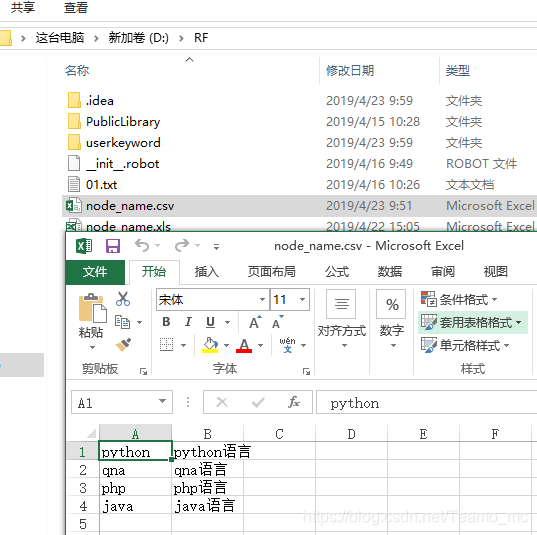 Python txt/csv文件的读取和写入_writerow txt写入-CSDN博客