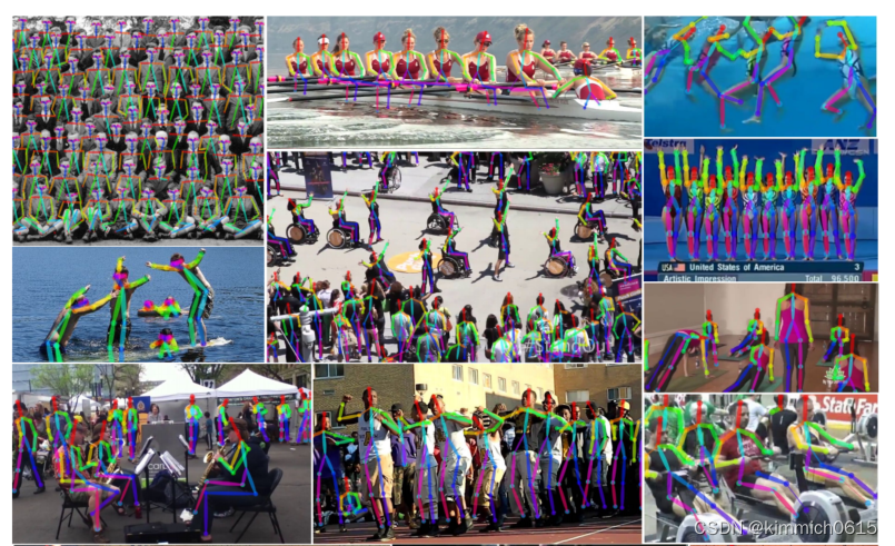 每日论文记录10-Realtime Multi-Person 2D Pose Estimation using Part Affinity Fields（openpose)-CSDN博客