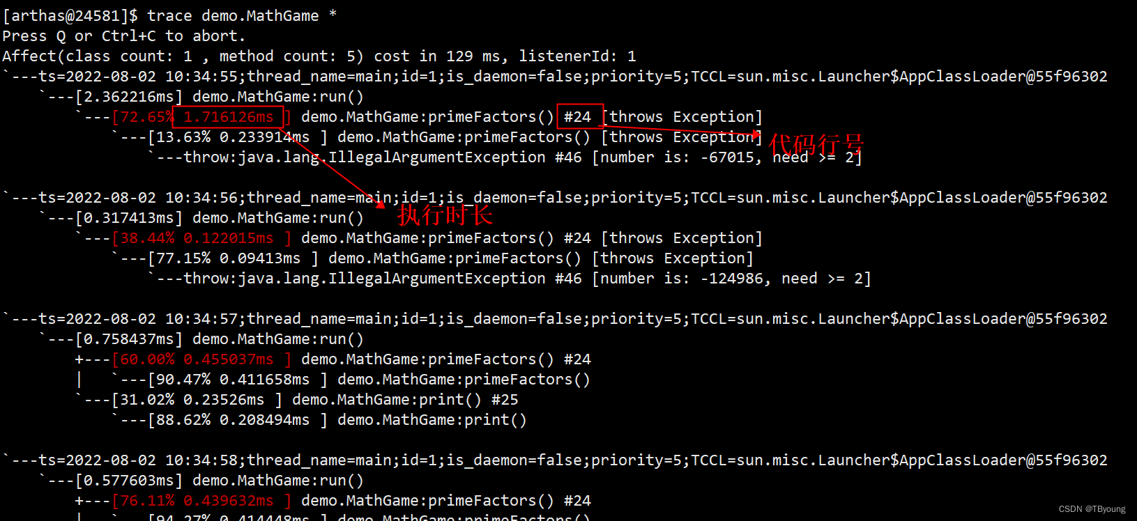 阿里云Arthas：Java性能监控与问题排查实战指南-CSDN博客
