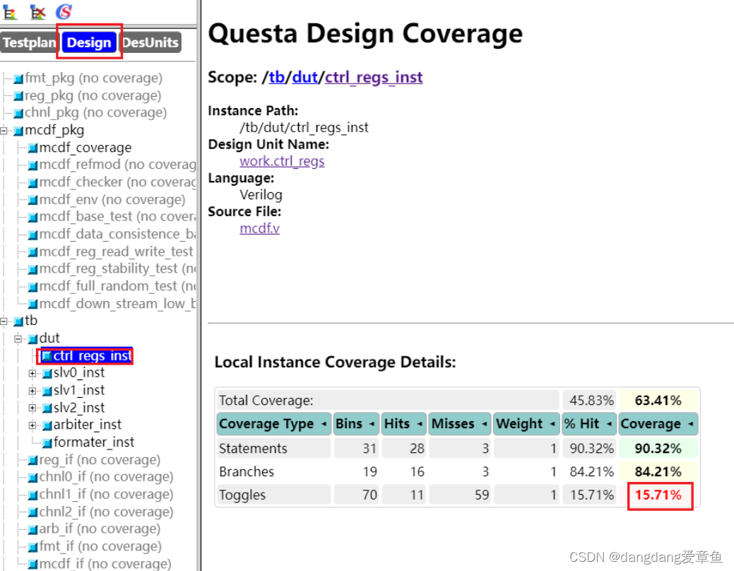 路科验证MCDT实验5学习笔记_questasim代码覆盖率-CSDN博客