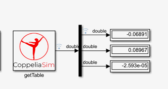 Simulink与VREP联合仿真_simulinktable.getdata用法-CSDN博客