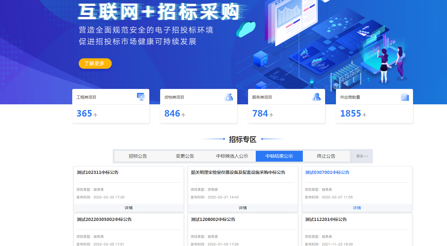 JAVA版企业电子招标采购系统源码Spring Cloud + Spring Boot +二次开发+ MybatisPlus + Redis ...