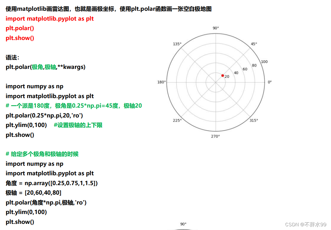 1.Matplotlib入门（1）_matplotlib中textprops-CSDN博客