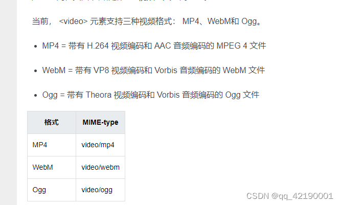 Java 后端返回视频流java返回视频流 Csdn博客 