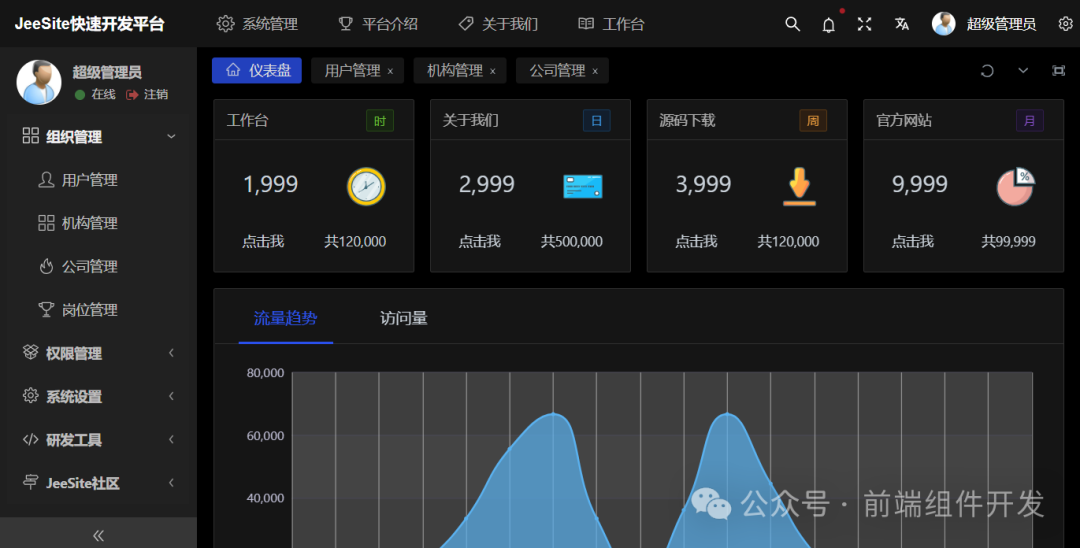 JeeSite 4.x and 5.x快速开发平台前端技术探索与实践_jeesite4-CSDN博客